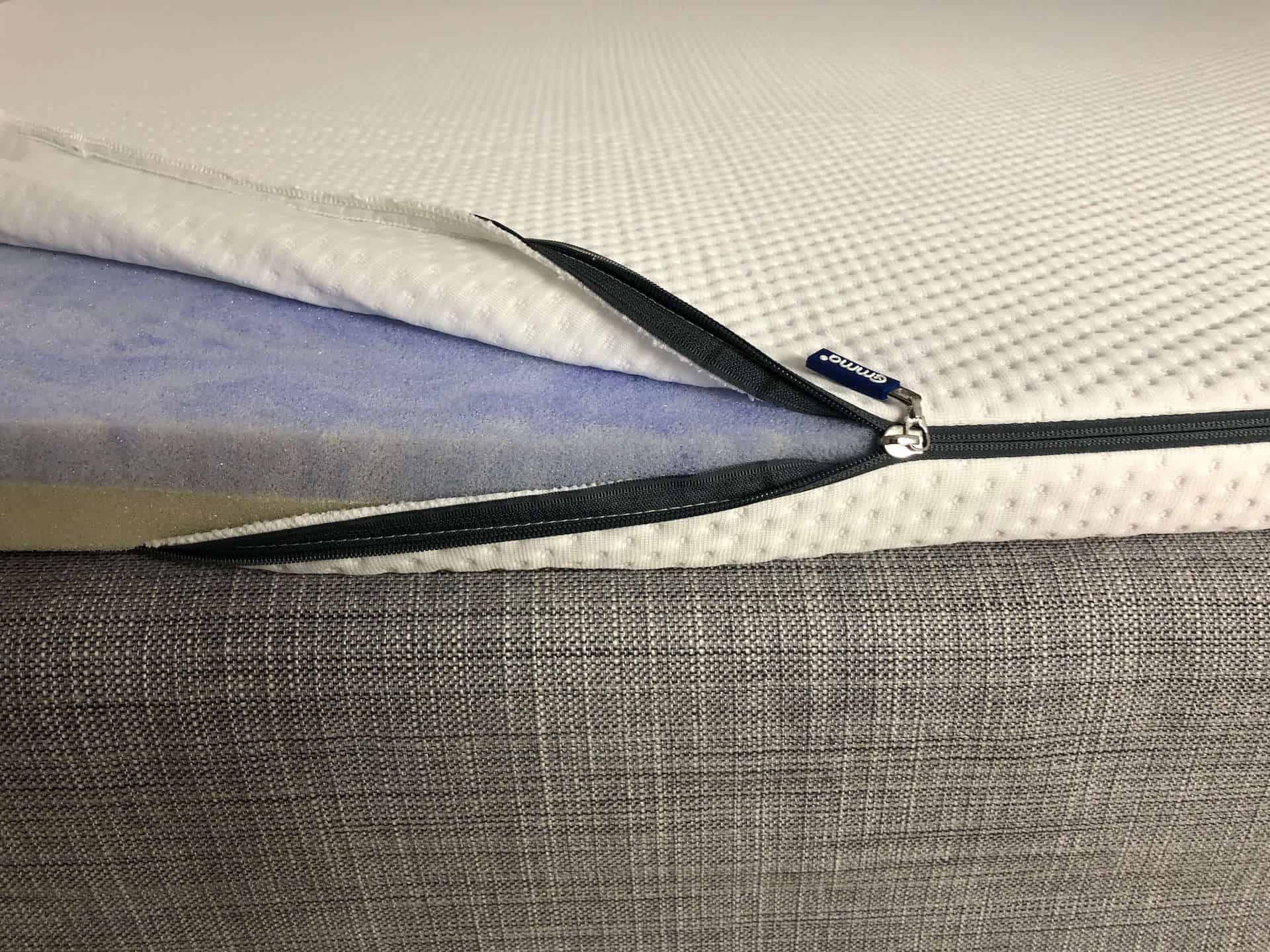 Emma Mattress Topper Review & Discount UK | 2025