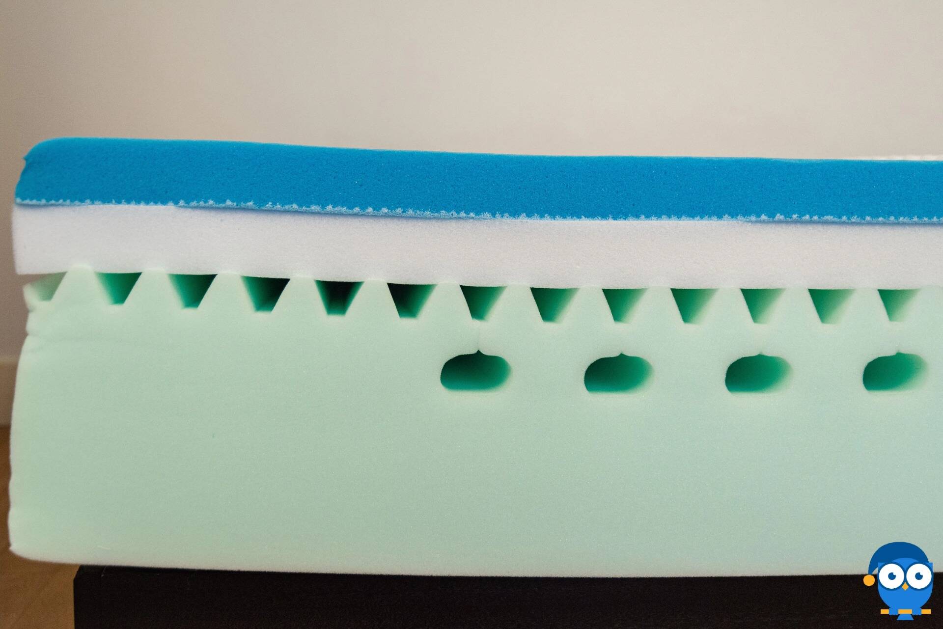 Casper Vs Emma Mattress Comparison UK | 2025