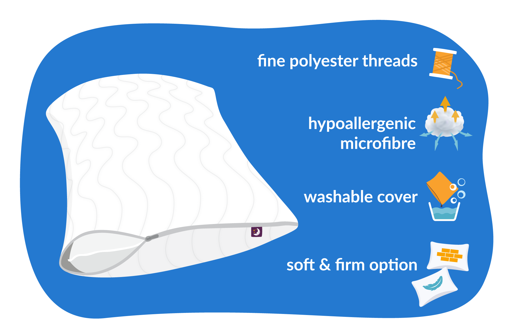 Premier Inn Pillows Review UK | 2023