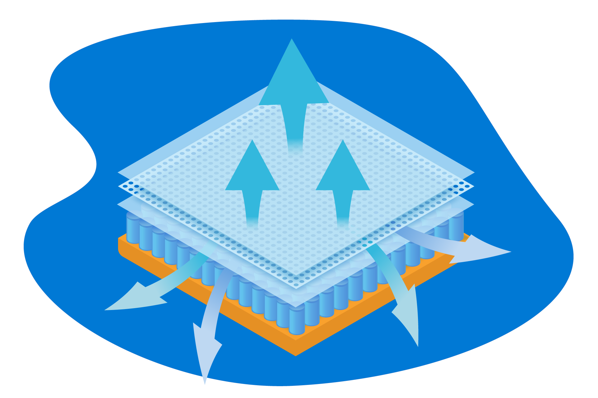 Sleepeezee Mattress Reviews UK | 2025