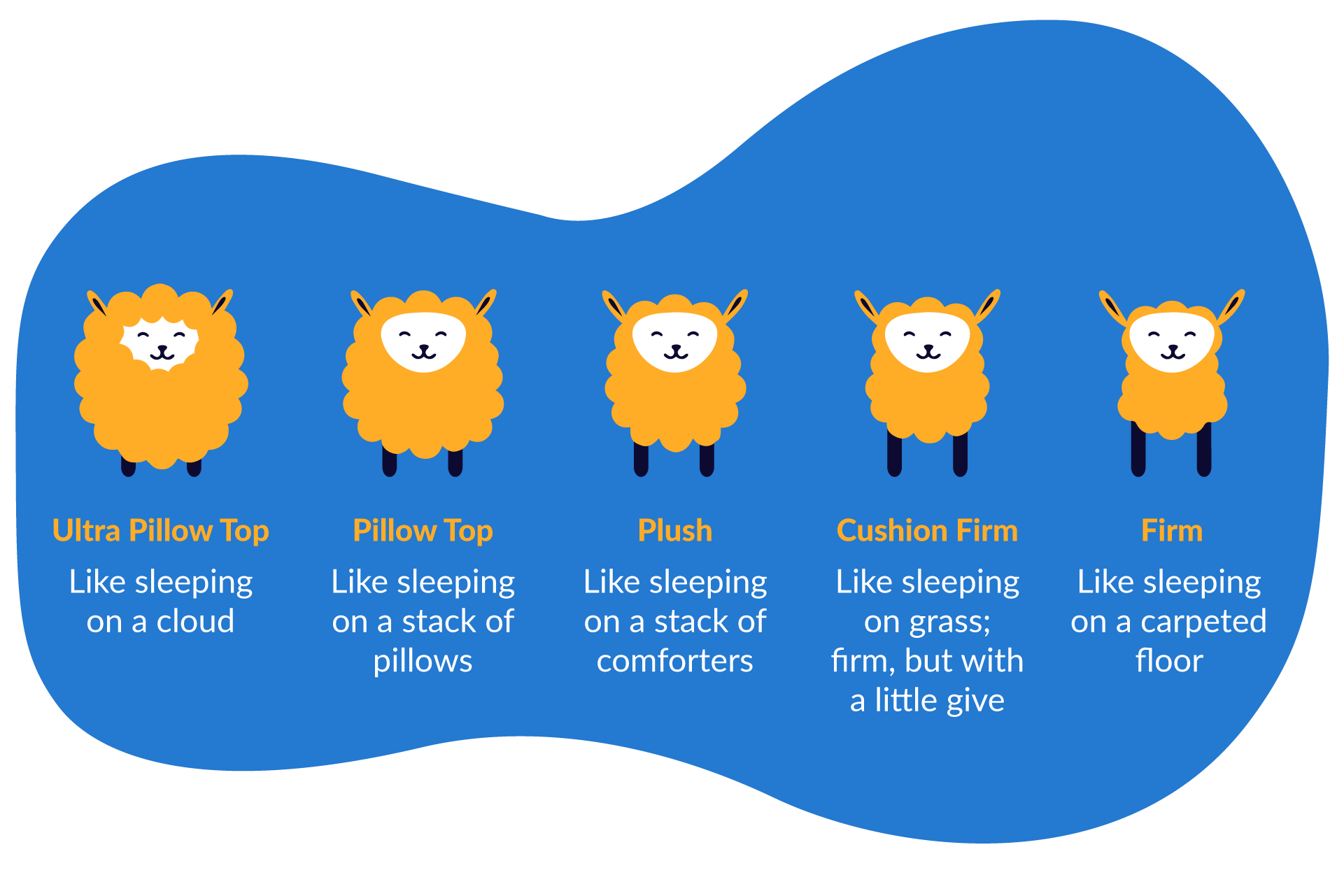 Our Guide To The Best Chair Beds UK | 2025