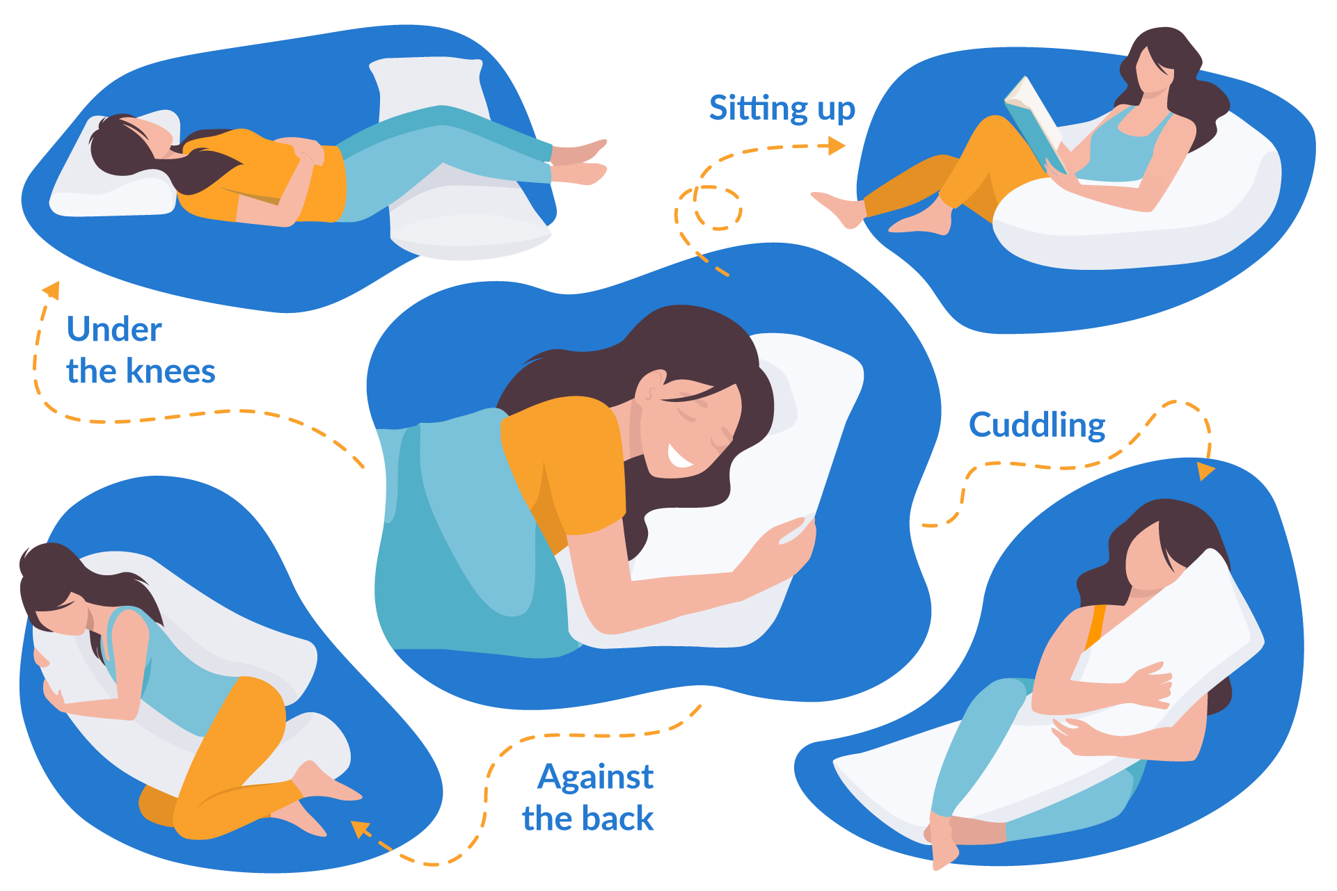 Best Knee Pillows UK | 2025