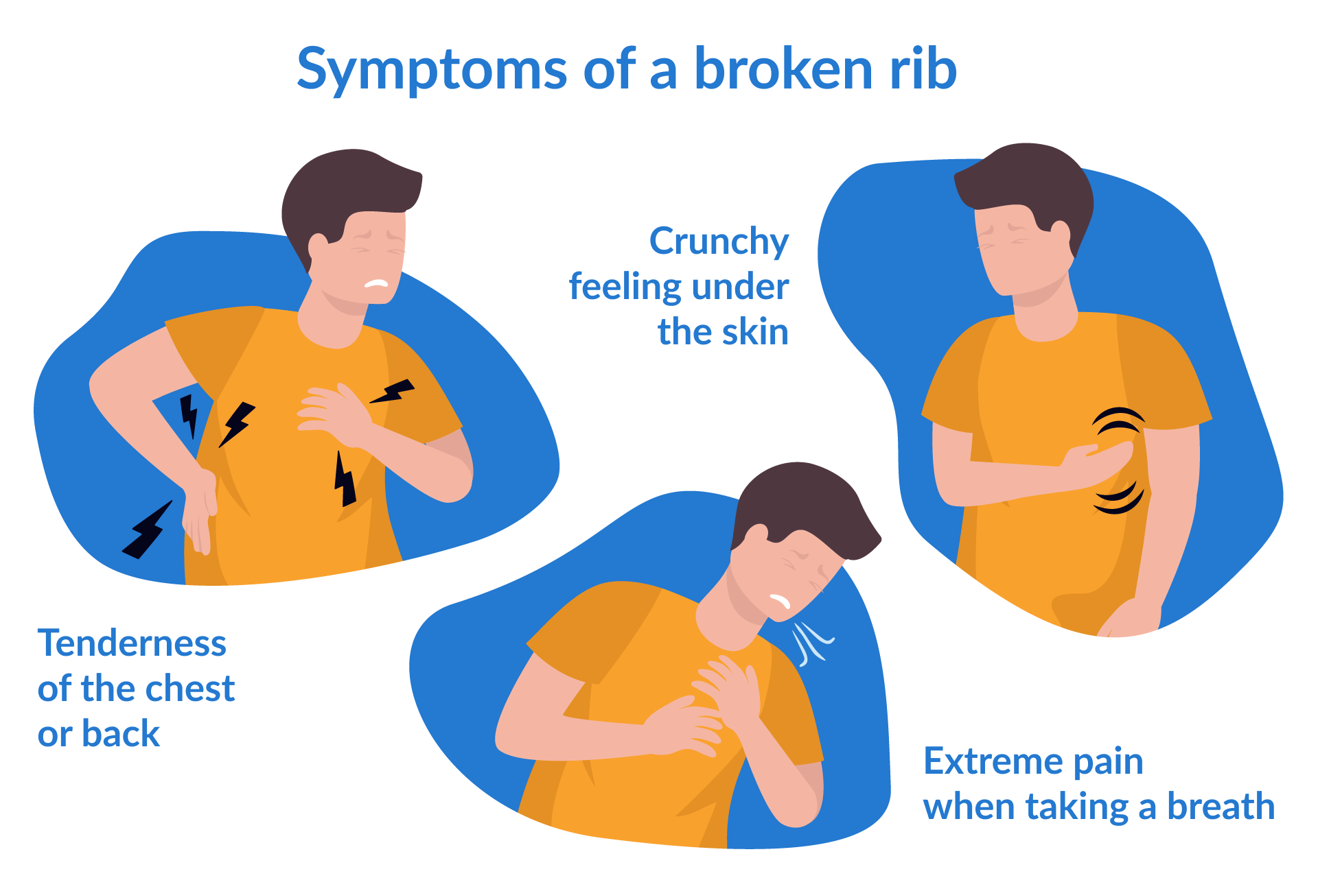 How To Sleep With Broken Ribs | 2025