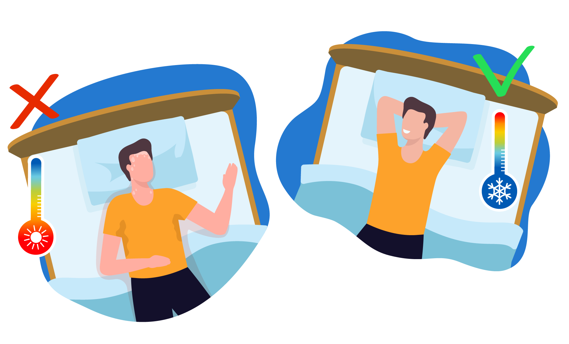 What Is The Best Temperature For Sleep? | 2025